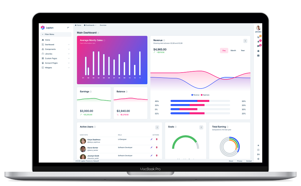Microservice Startup Template | ABP.IO